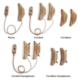 Ear Gear Cochlear, Corded, Binaural